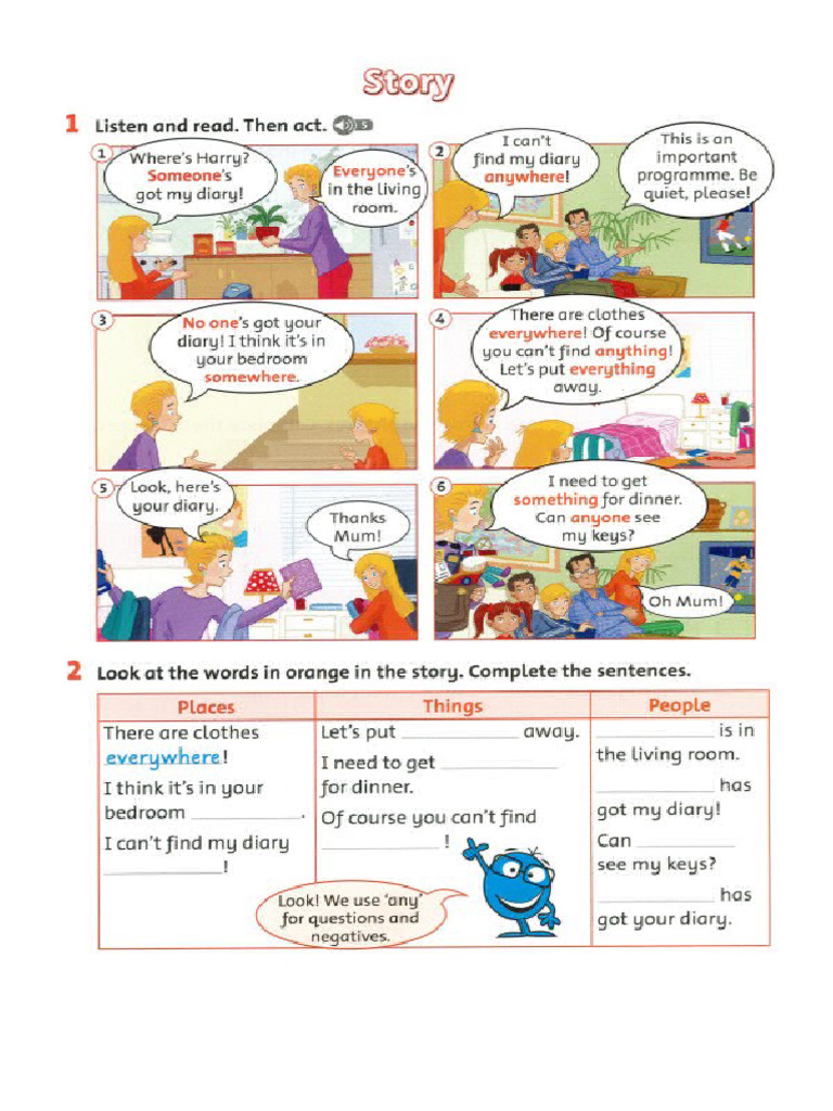 Every Some Any No Before After | PDF