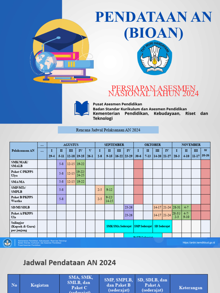 BIOAN New V1.2 | PDF