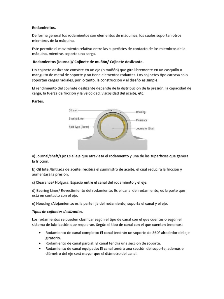Rodamientos Pdf