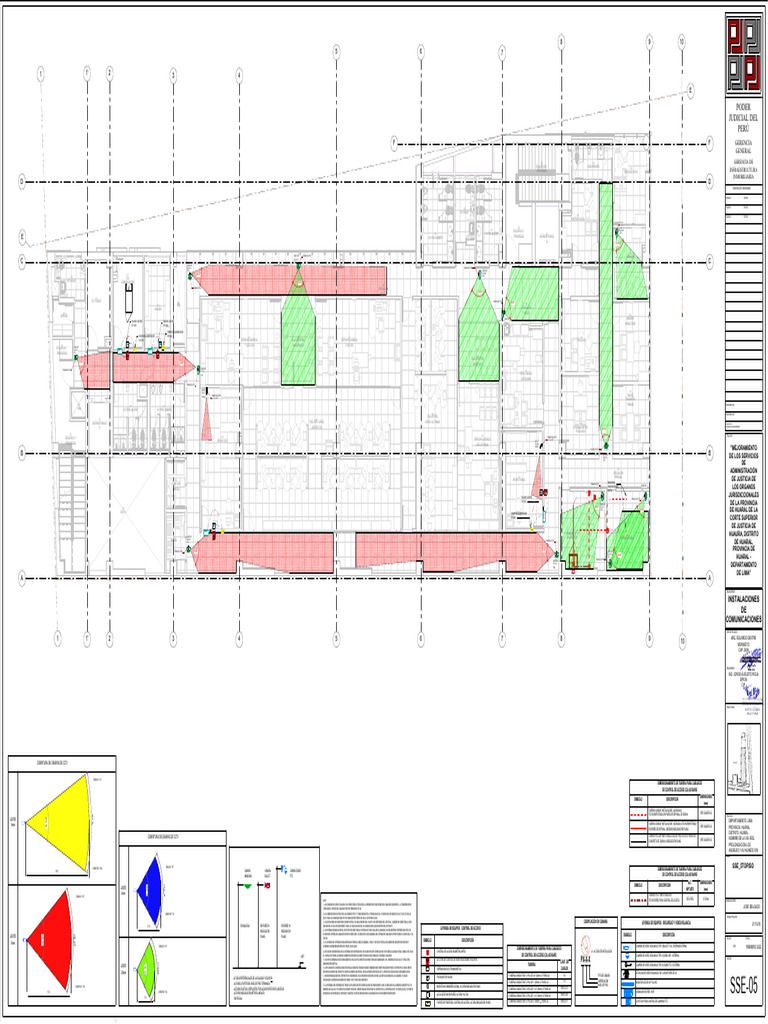 Sse 05 Sse - 5topiso | PDF