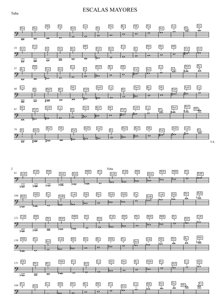 ESCALAS PARA TUBA | PDF