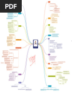 Gujarat PDS Shop - Online Billing Software - Al Physical | PDF