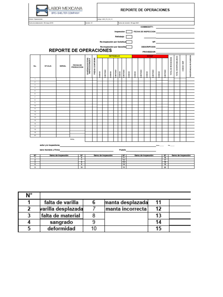 LMX - FO - O3 - 14 Reporte de Operacion (ACTUALIZADO) | PDF