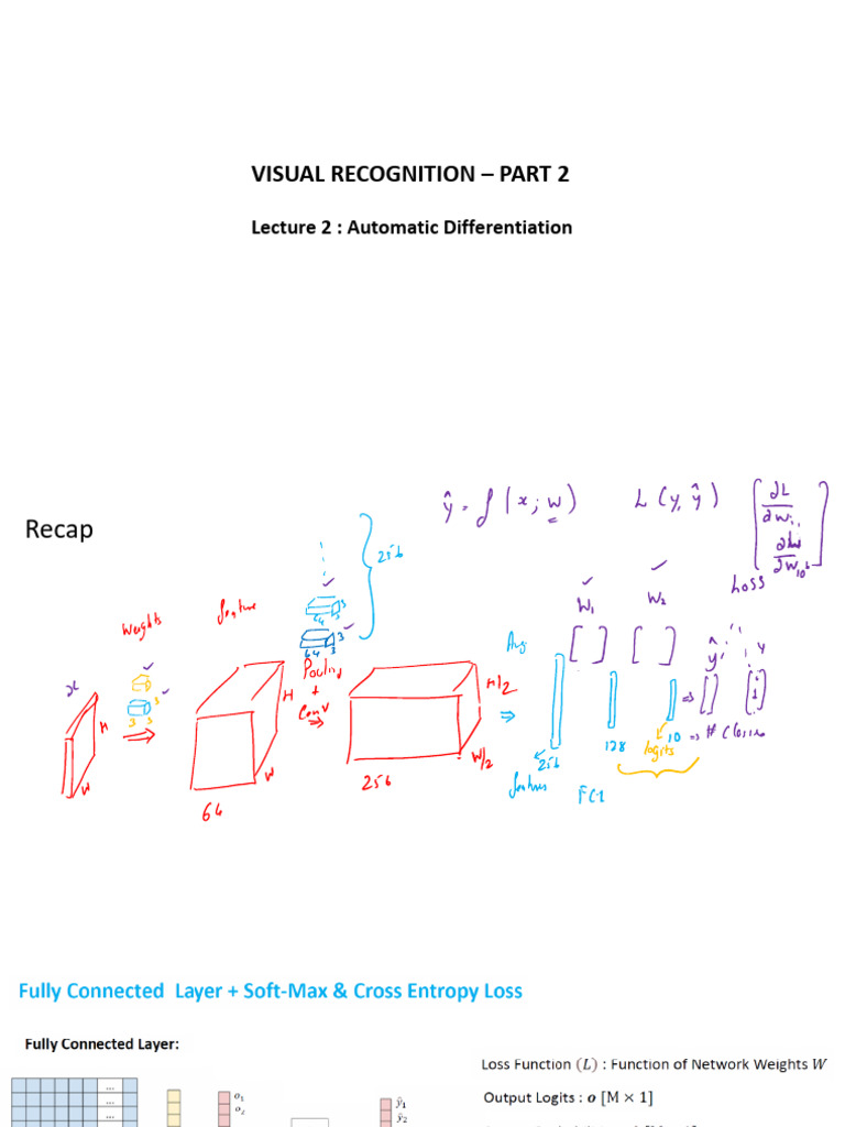 VR_Part2_Lecture_2_Annotated | PDF