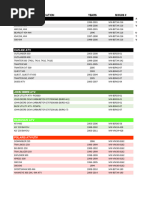 Red Dead Redemption 2 - 100% Completion Checklist - Compendium | PDF ...