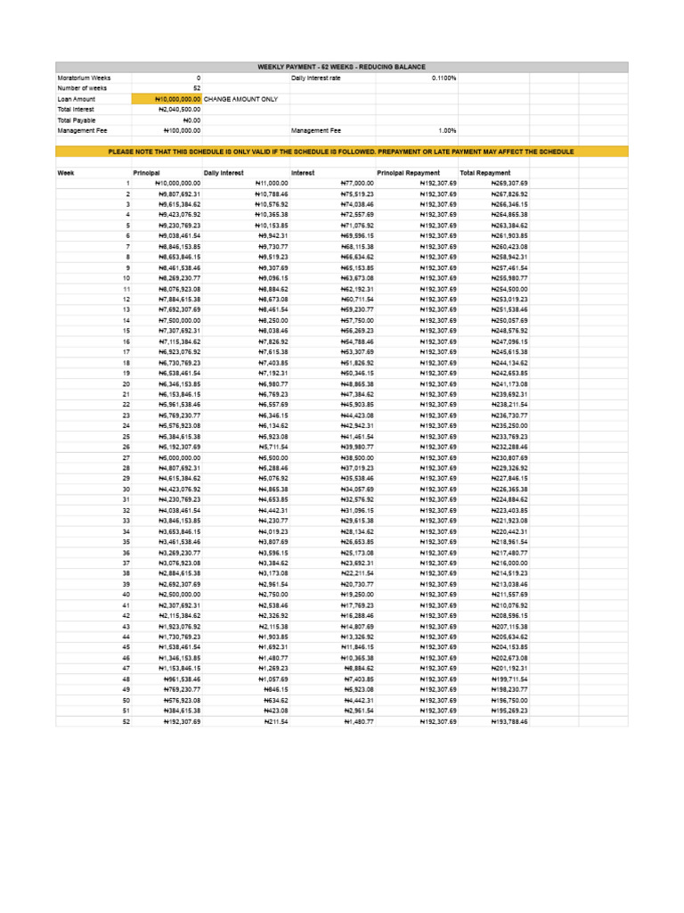 Offline Network Loan Simulator | PDF | Chess