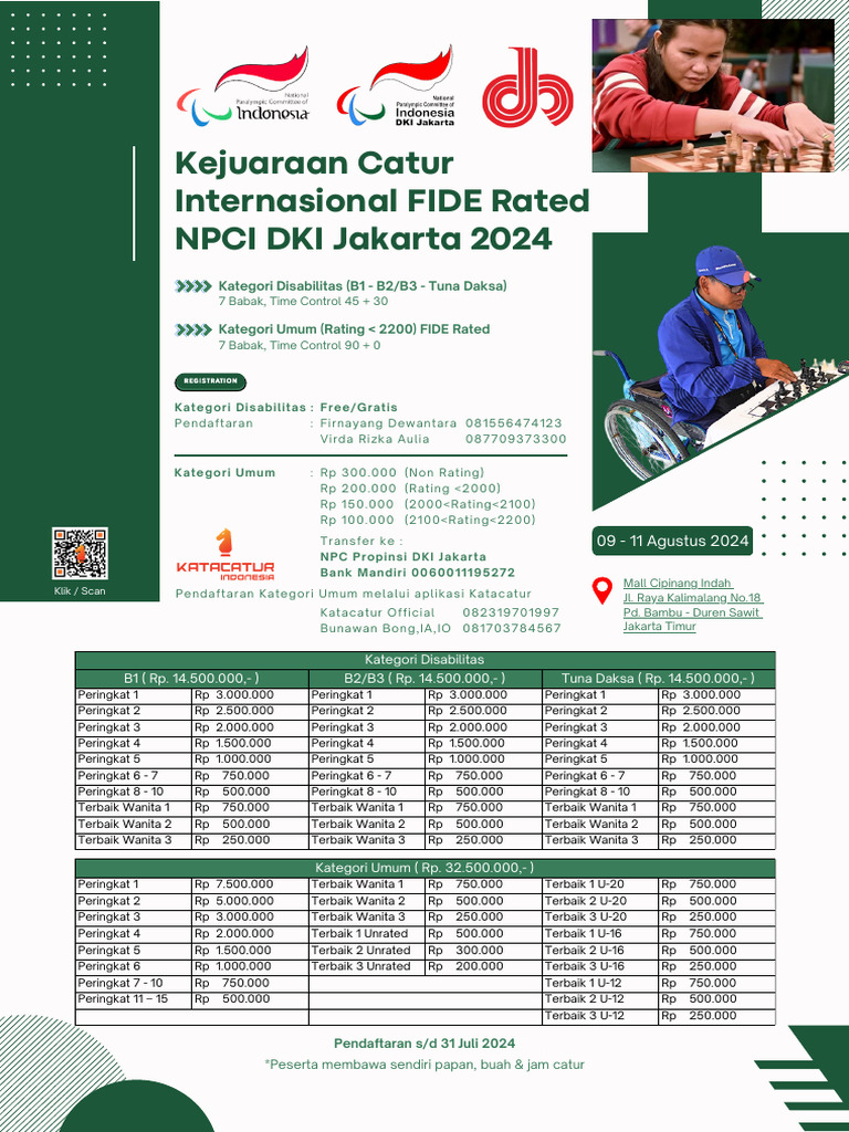Kejuaraan Catur Internasional FIDE Rated NPCI DKI Jakarta 2024 | PDF