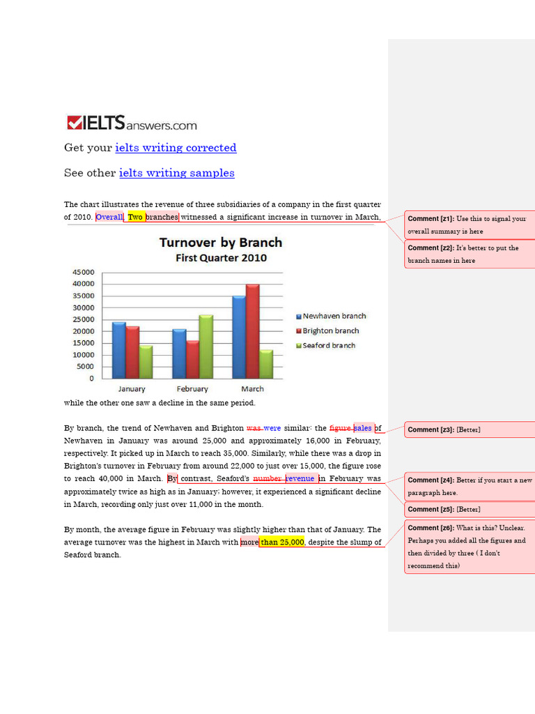 Ielts Reports Bank Branches | PDF