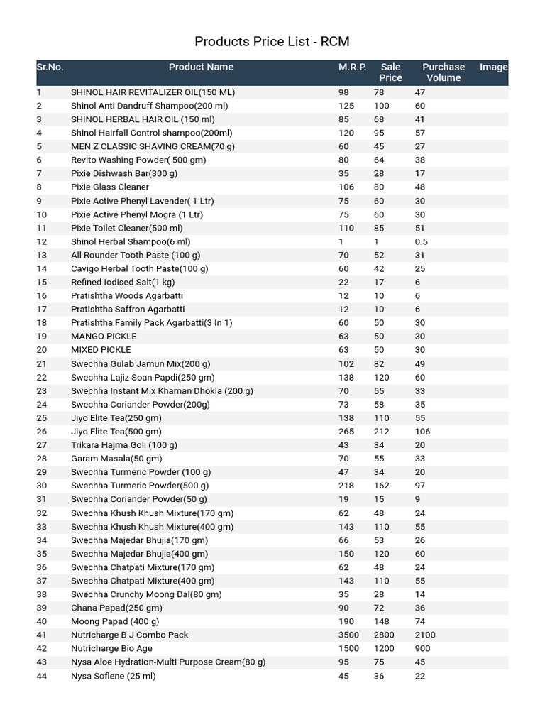 Products Price List - RCM | PDF | Shirt | Clothing