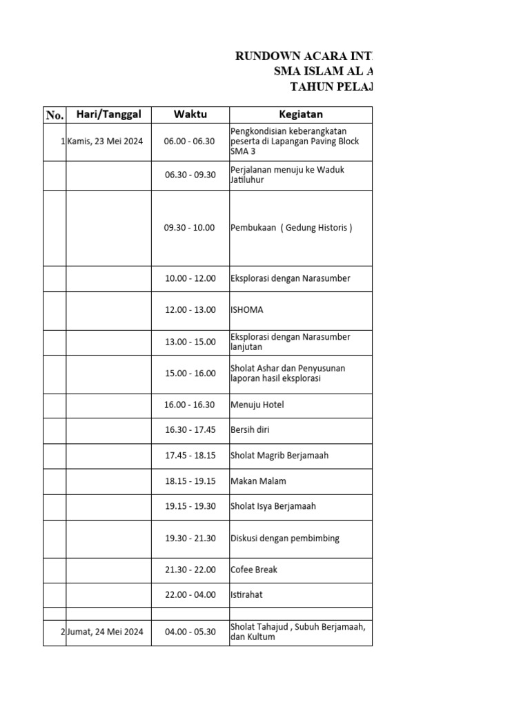 Rundown Acara Field Trip IB | PDF