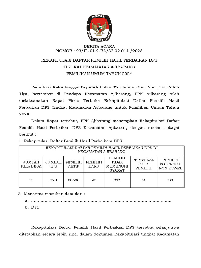 Ba DPSHP Tingkat PPK | PDF