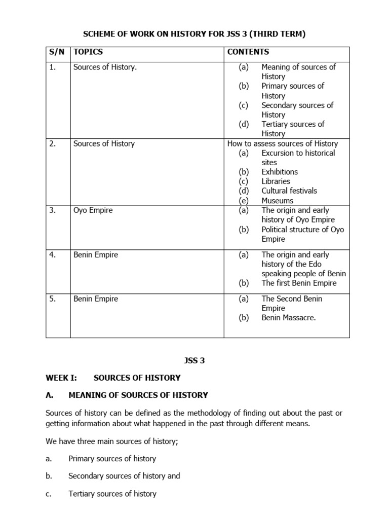 Third Term History Scheme of Work Lesson Notes Week 1 5 For Jss3 | PDF