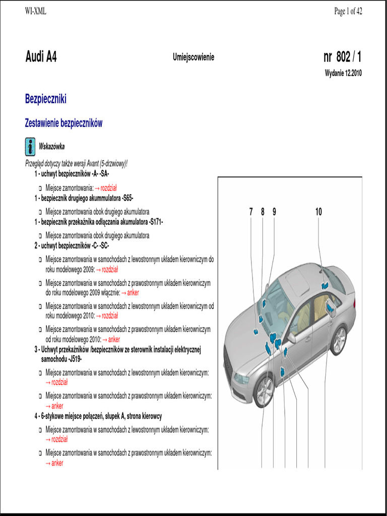 Bezpieczniki A4 B8 | PDF