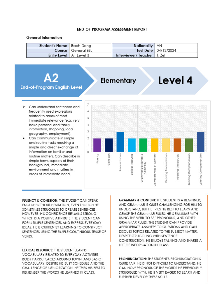 (1st) Bach Dong - End Program AR | PDF | Reading Comprehension | English Language
