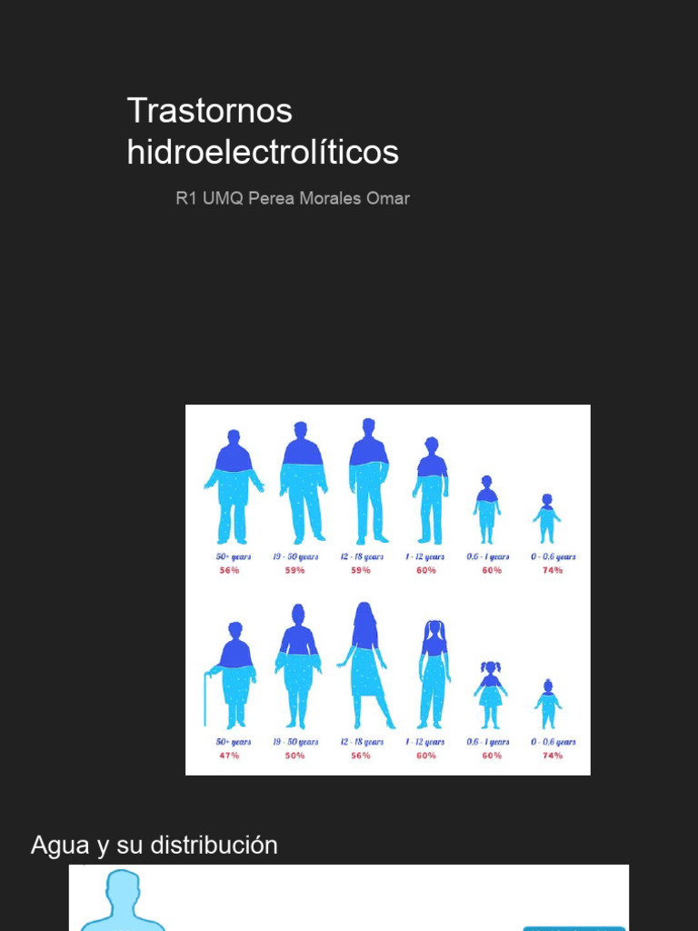 Trastornos Hidroelectrolíticos | PDF | Sodio | Enfermedades y trastornos humanos