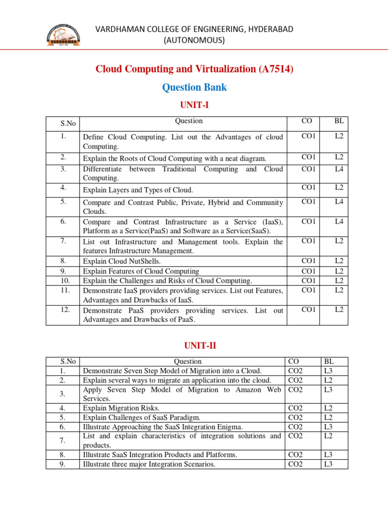 CCV-R21 QB | PDF | Cloud Computing | Software As A Service