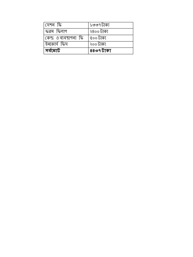 Form Fill Up | PDF
