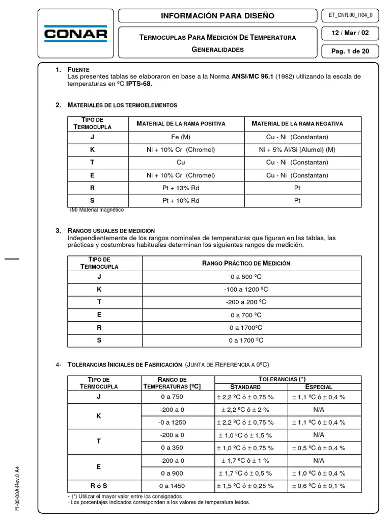 Tablas de Termocuplas (1) | Descargar gratis PDF | Par termoeléctrico ...