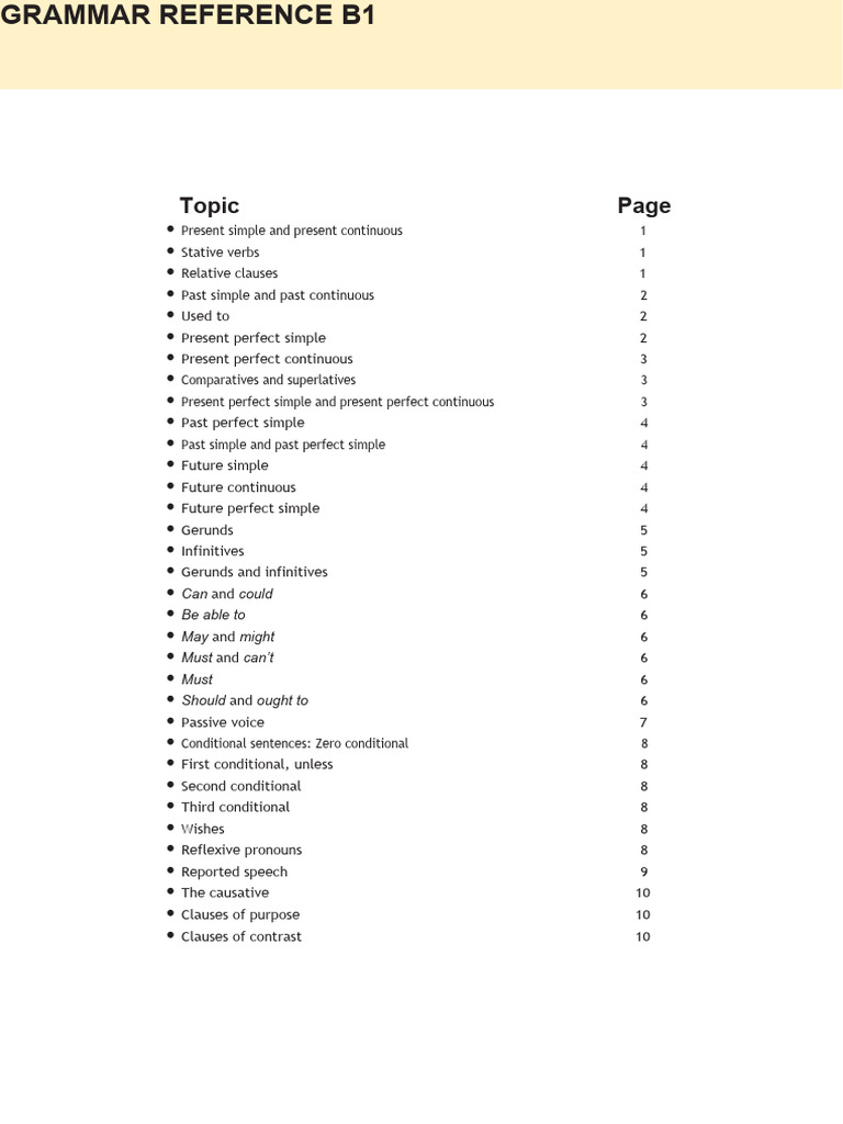 Grammar Reference B1 | PDF | Language Mechanics | Linguistics