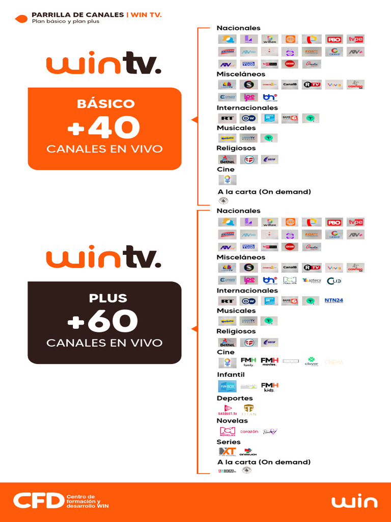 WINTV - Parrilla de Canales | PDF
