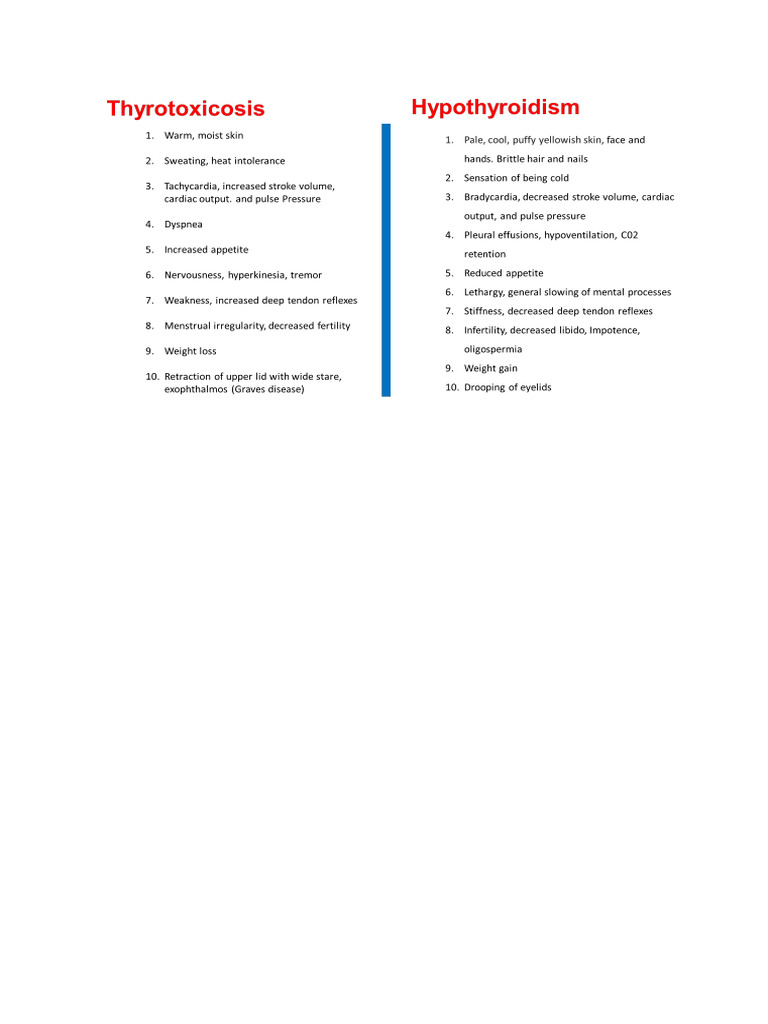 Thyrotoxicosis Vs Hypothyroidism | PDF