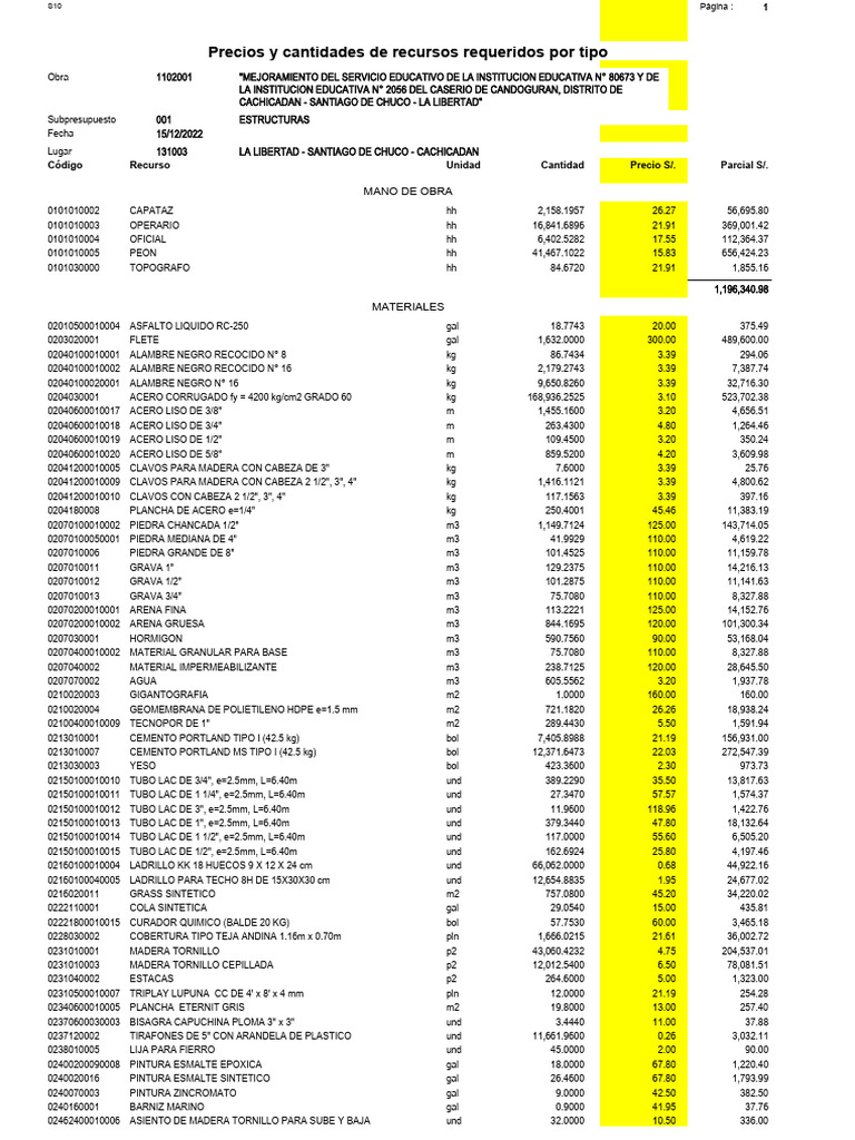 01. estructuras - precioparticularinsumotipovtipo2 | PDF | Materiales | Material compuesto