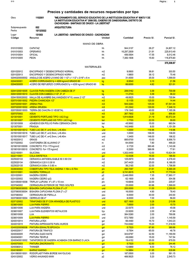 Arquitectura - Precioparticularinsumotipovtipo2 | PDF | edificio | Materiales