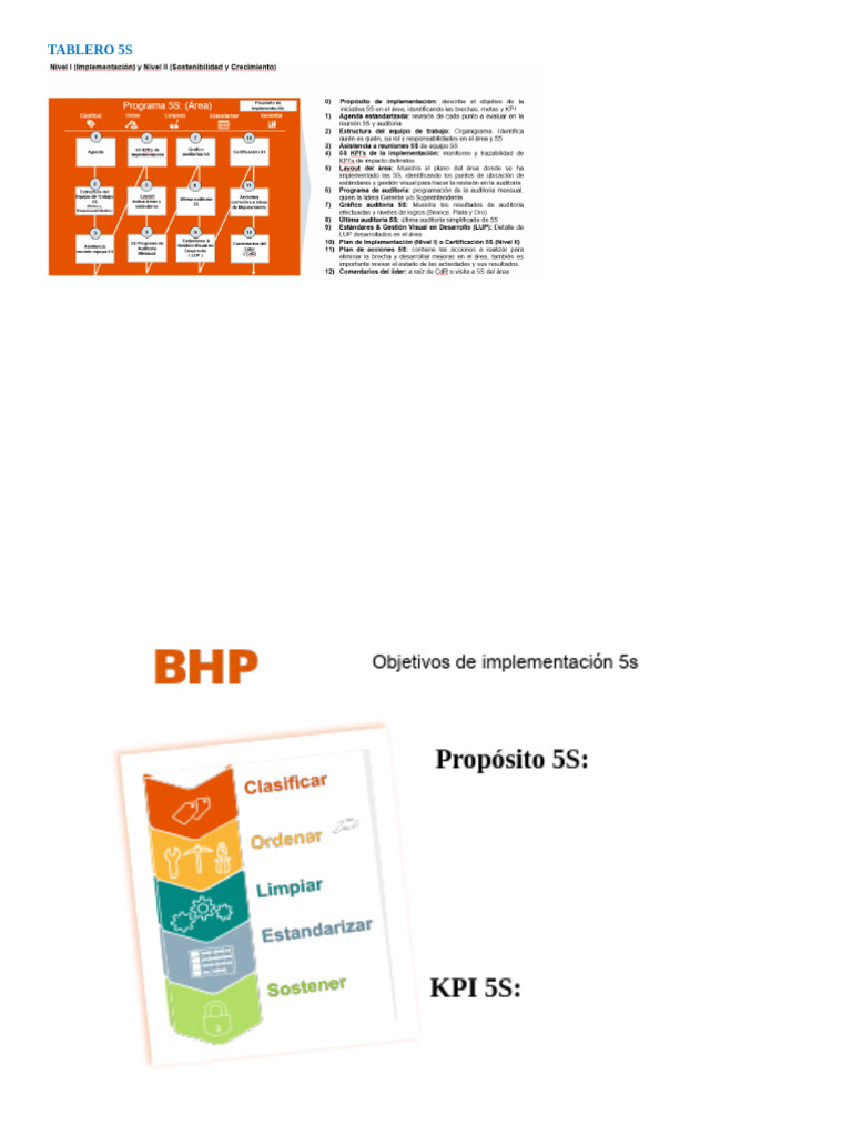 BOS GGC 5S Paneles Editables FY24 V2 EQUANS | PDF