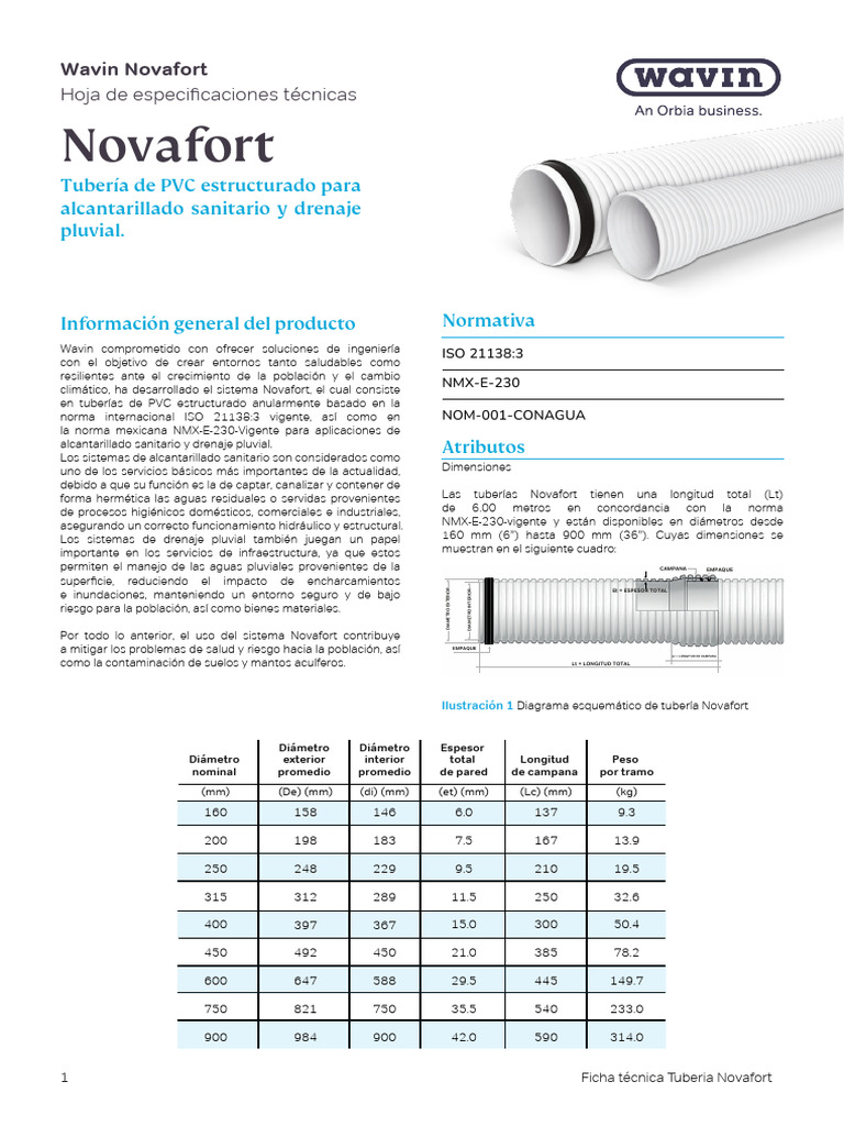 19 - Ficha Técnica Novafort | PDF | Alcantarillado | Tubería (transporte de fluidos)