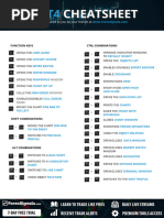 Tradingview Shortcuts | PDF | Computing | Software