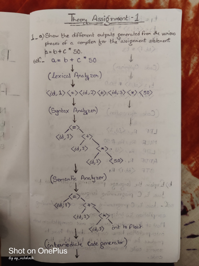 PLC Theory Assignment Solution | PDF