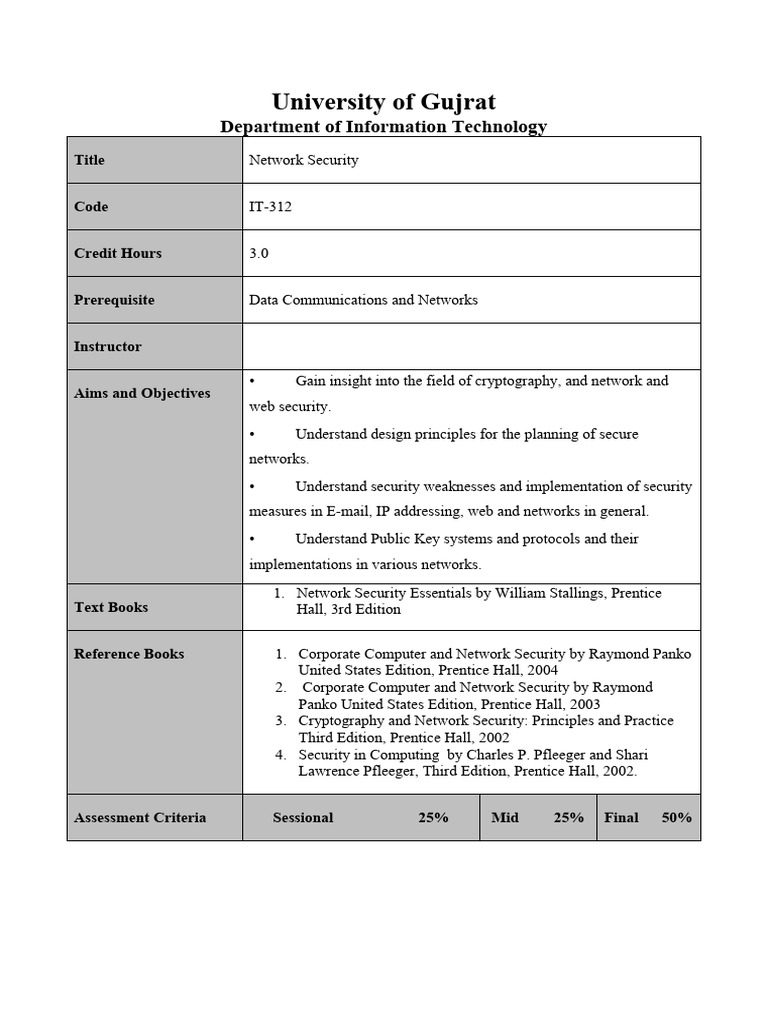 IT-312 (NS) Course Outline | PDF | Cryptography | Encryption