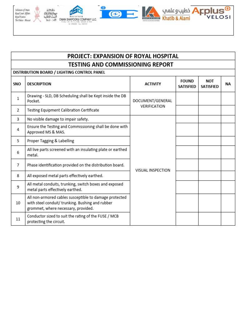 Electrical DB Check List | PDF | Home & Garden