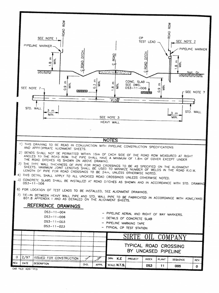 Sirtel Oil - Typical Road Crossing by Uncased Pipeline | PDF