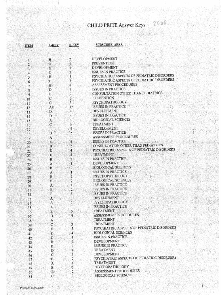 2008 Child PRITE Exam and Answer Key | PDF