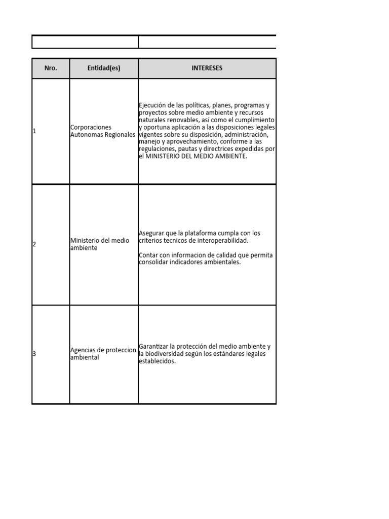 Proyecto Empresa LSV - TECH | PDF | Residuos | El plastico