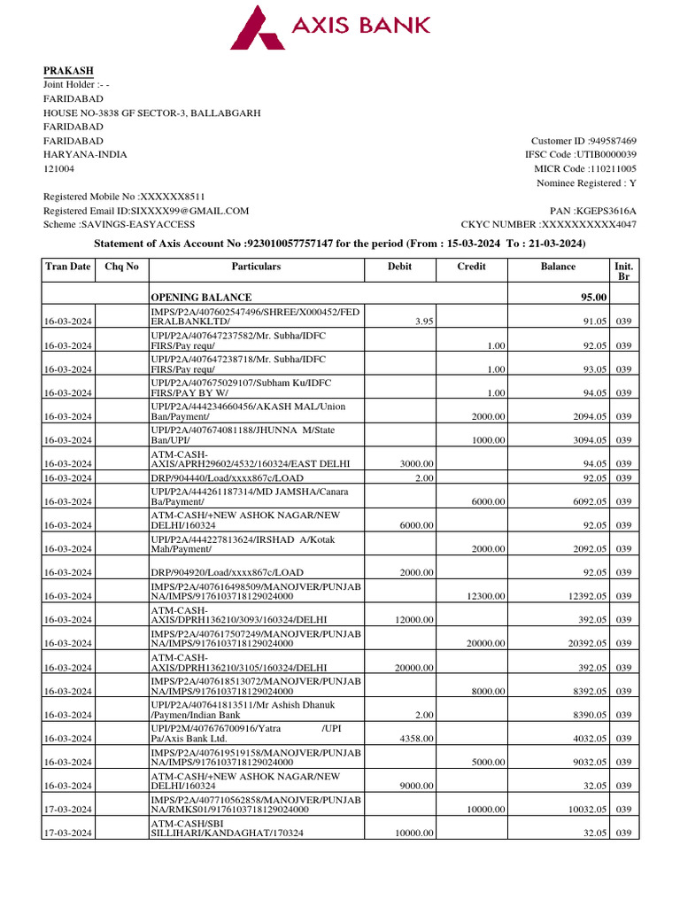 Axis Bank Account Statement Summary | PDF | Banks | Cheque