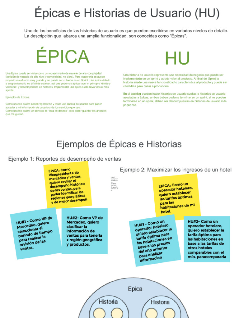 Ejemplos de EPICAS e HU | PDF
