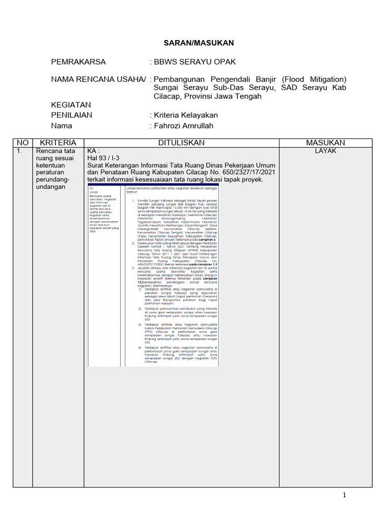Kriteria Kelayakan - Fahrozi Amrullah - Dr. Endang Astuti | PDF