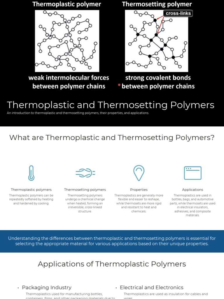 Thermoplastic and Thermosetting Polymers | PDF | Thermoplastic | Polymers