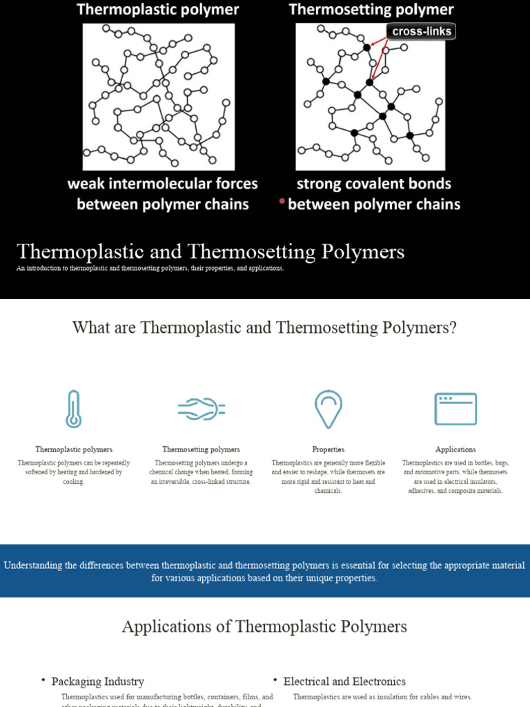 Thermoplastic and Thermosetting Polymers | PDF | Thermoplastic | Polymers