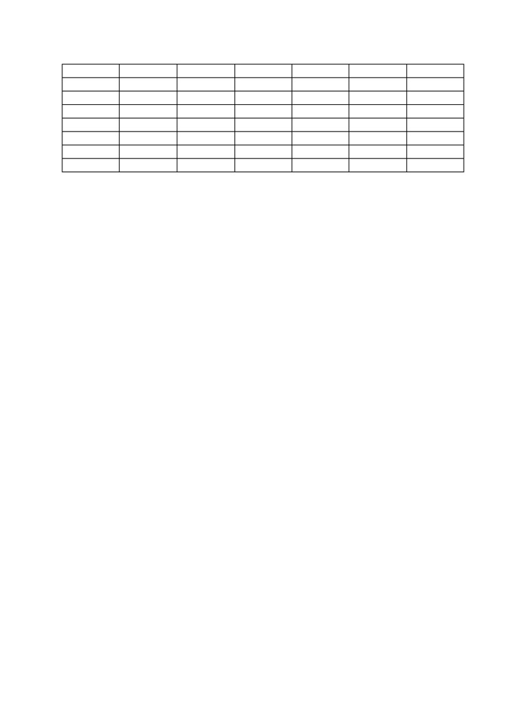 Chart Template | PDF