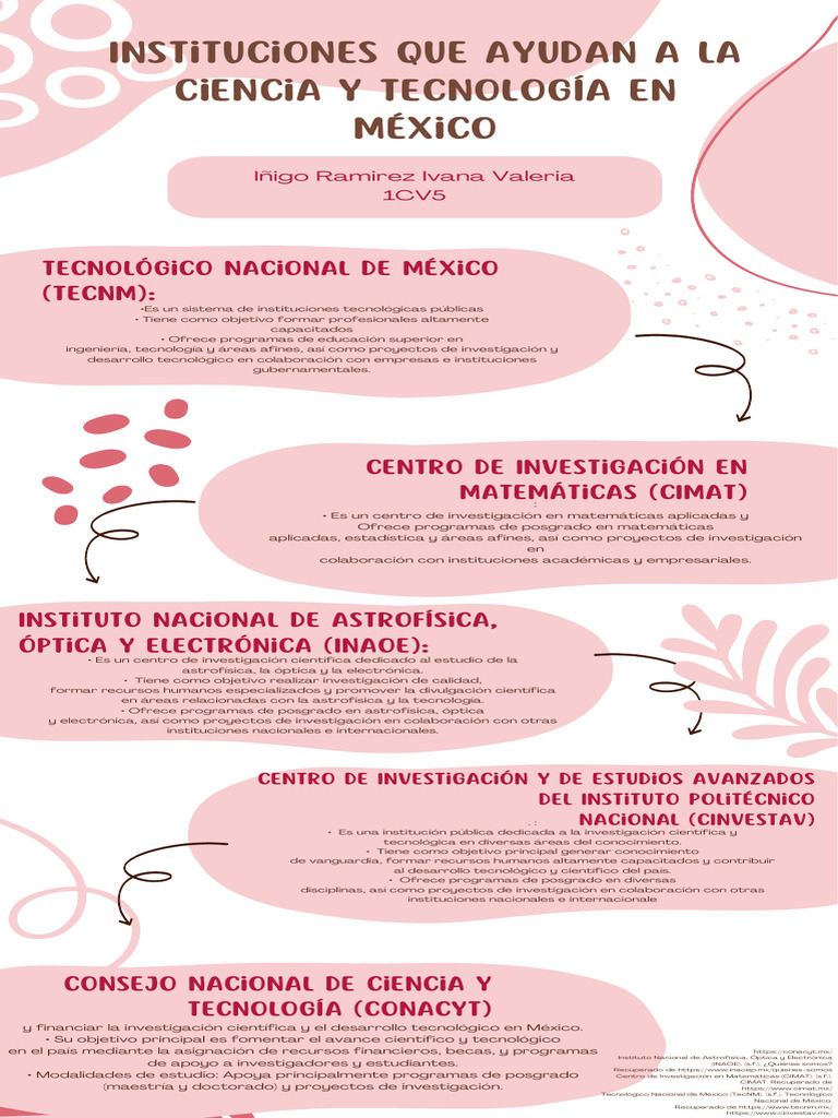 Infografía_1CV5 | PDF | Científico | Science