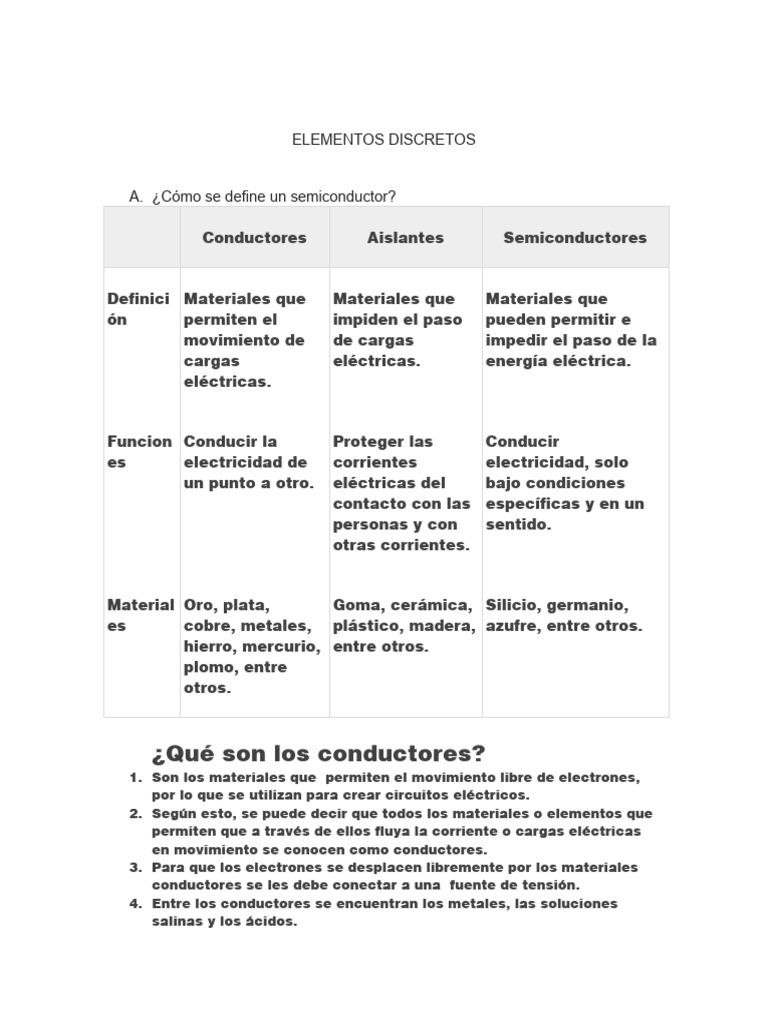 Electronica-Elementos Discretos | PDF | Semiconductores | Diodo