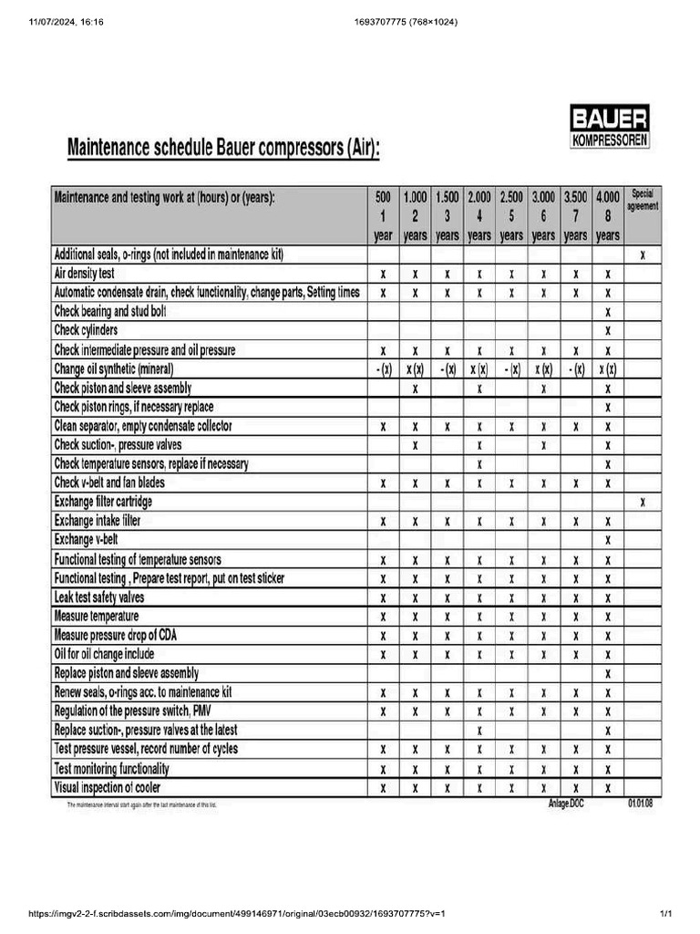 BAUER Compressor Maintenance Schedule | PDF