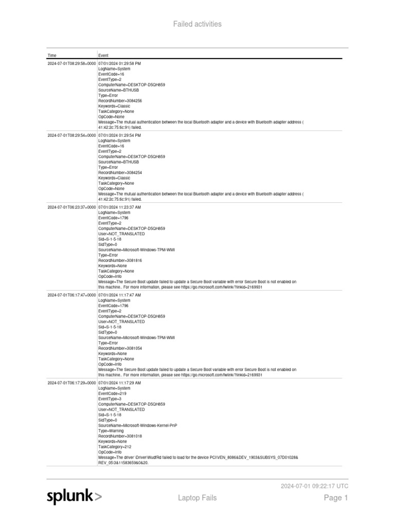 laptop_fails-2024-07-01 | PDF | Device Driver | Booting