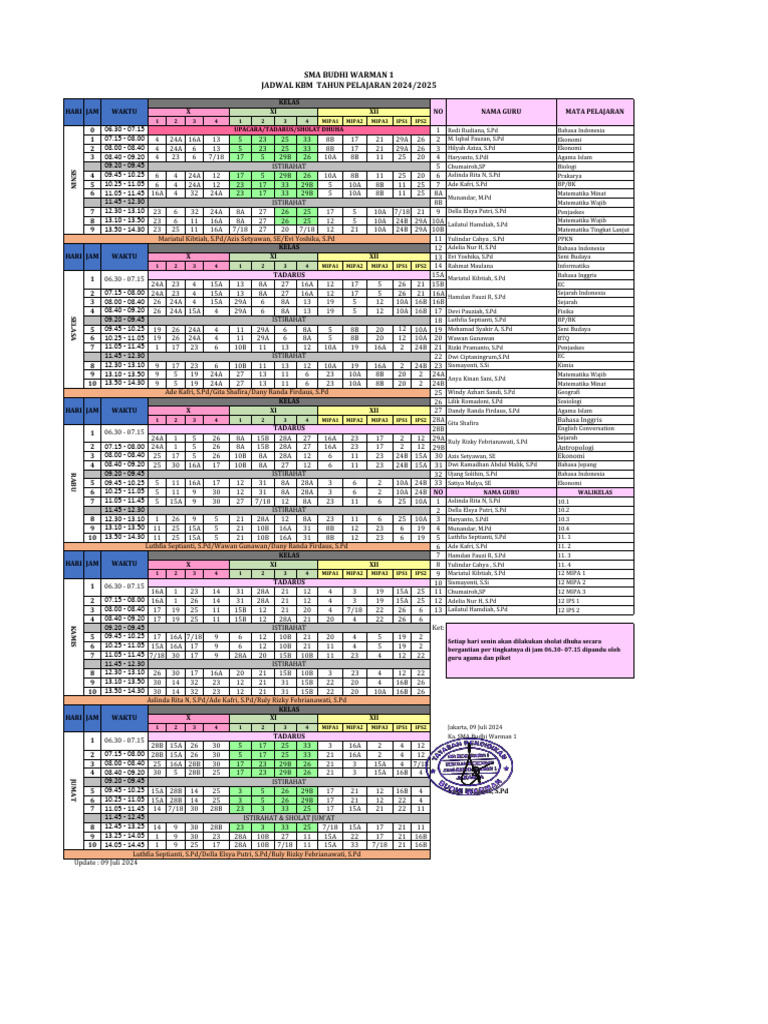 Jadwal KBM Tp. 2024-2025 | PDF