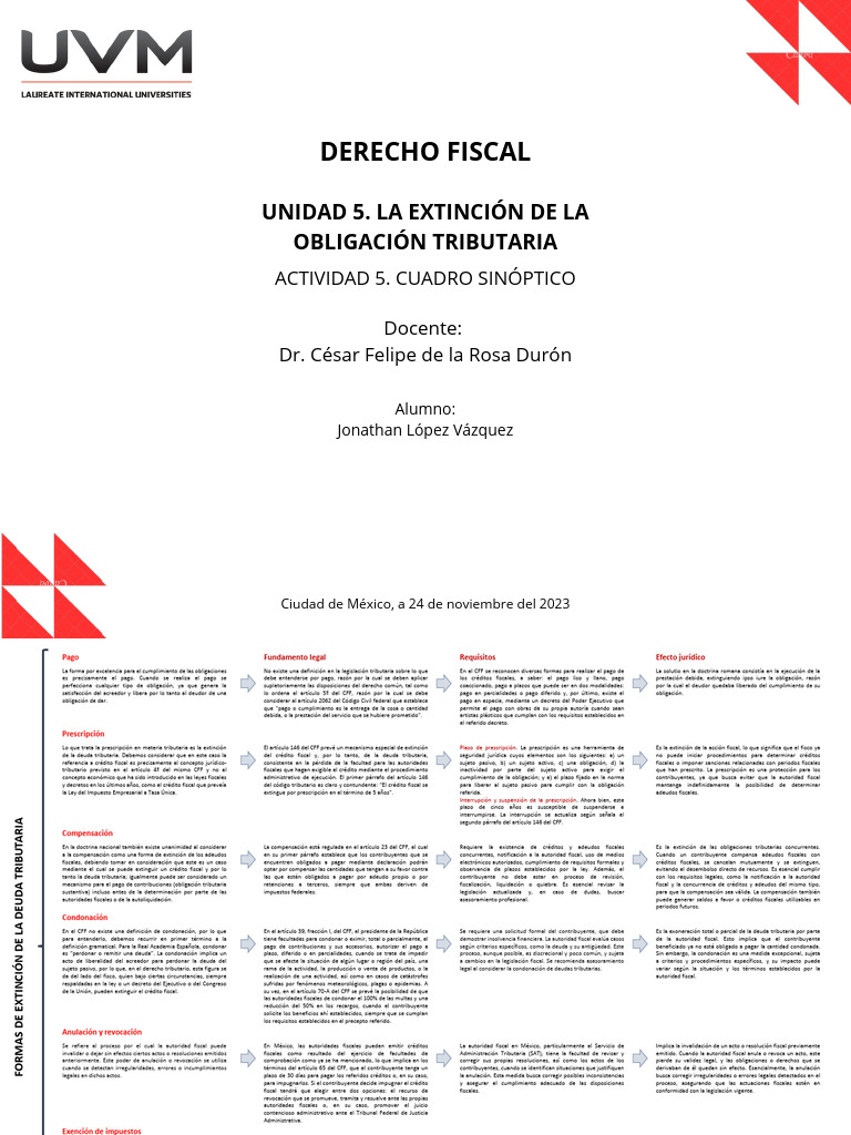 A5 JLV | PDF | Pagos | Estatuto de limitaciones