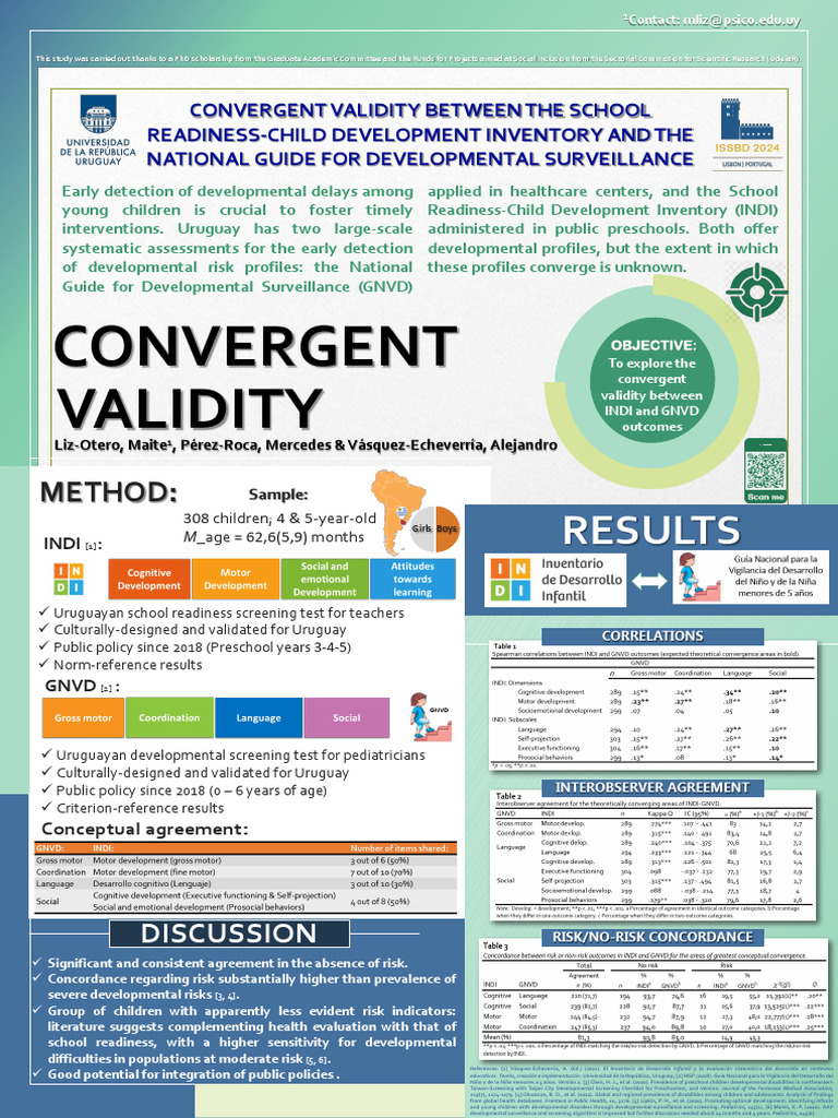 Convergent Validity INDI-GNVD (Liz) | PDF | Risk | Validity (Statistics)
