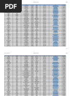 Centrales D'achat E Leclerc - Supply-Chain-Grande-Distribution ...